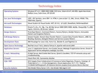Tips for Recruiters | PPT