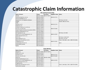 Tips for Storm Claims | PDF