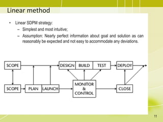 Tips - IT Project Management.pdf