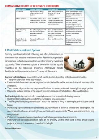 Tips on-purchasing-plots | PDF | Travel Locations | Travel