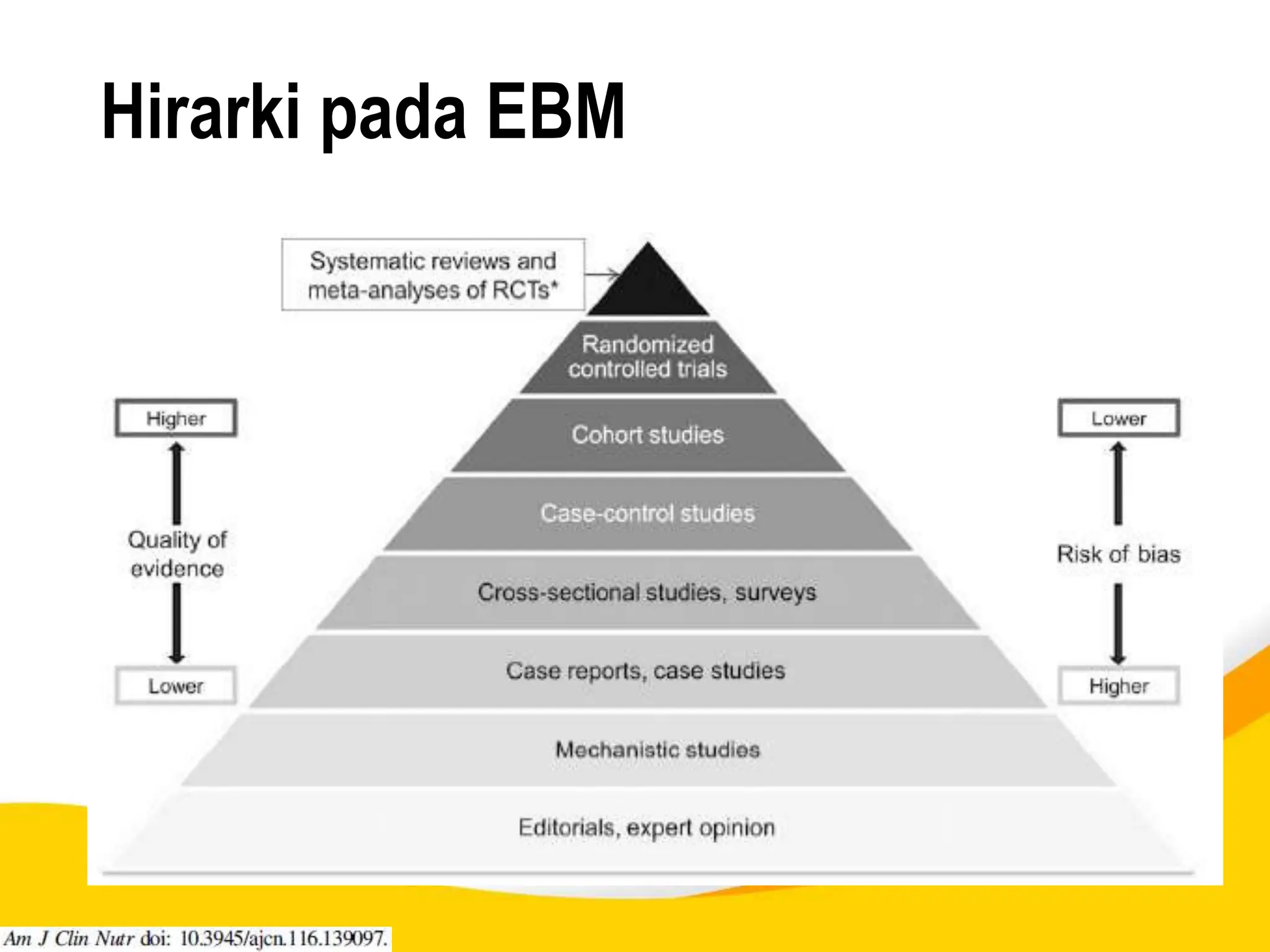 Tips-Penulisan-Literature-review-pada-jurnal-ilmiah_NA.pptx