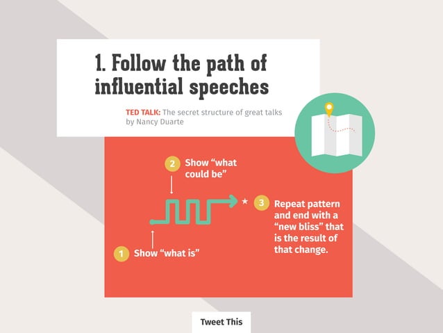 8 TED TALKS THAT TEACH PUBLIC SPEAKING | PPT