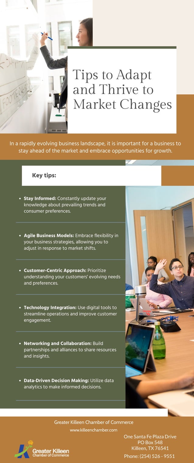 Tips to Adapt and Thrive to Market Changes | PDF
