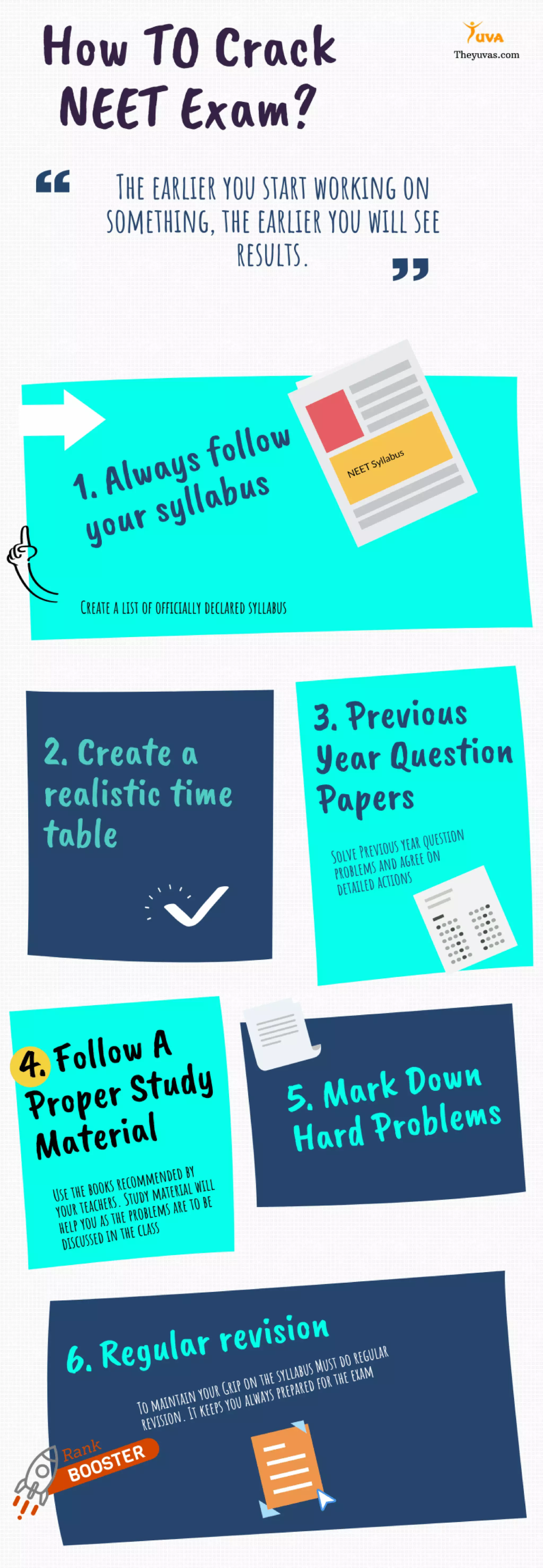 How to crack Neet exam infographics | PDF