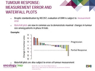 Tips-Tricks-Clinical-Trial-Endpoints.pdf