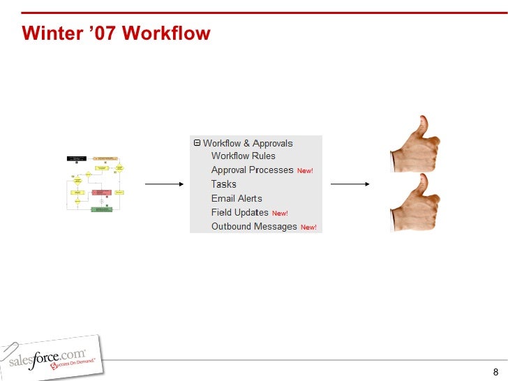 Tips & Tricks for Building Advanced Workflow