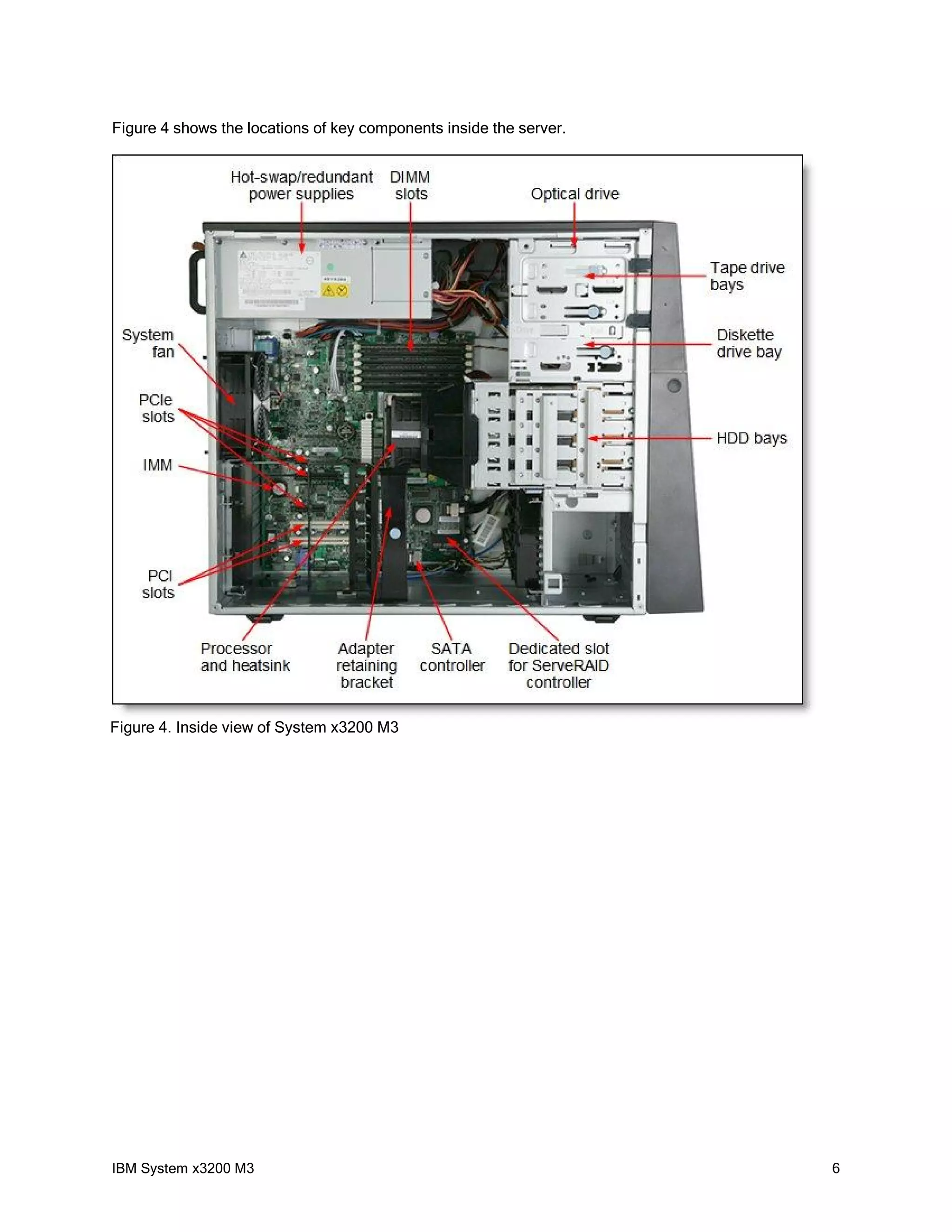 IBM System x3200 M3 | PDF