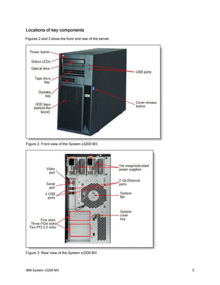 IBM System x3200 M3 | PDF