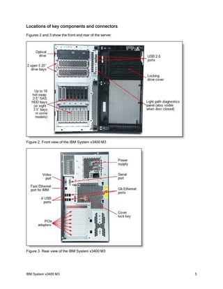IBM System x3400 M3 | PDF