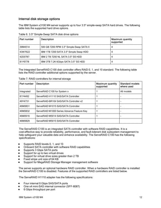IBM Redbooks Product Guide: IBM System x3100 M4 | PDF