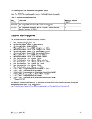IBM Redbooks Product Guide: IBM System x3100 M4 | PDF