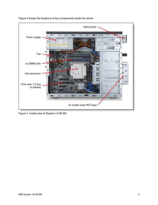 IBM Redbooks Product Guide: IBM System x3100 M4 | PDF
