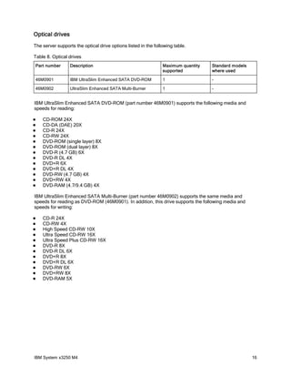 IBM Redbooks Product Guide: IBM System x3250 M4 | PDF