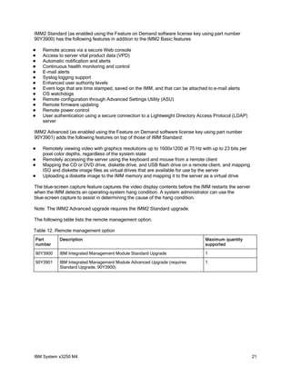 IBM Redbooks Product Guide: IBM System x3250 M4 | PDF
