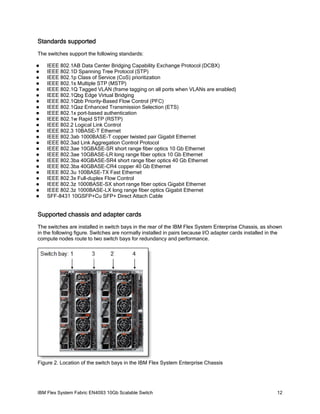 IBM Flex System Fabric EN4093 10Gb Scalable Switch | PDF | Computer Networking | Computing