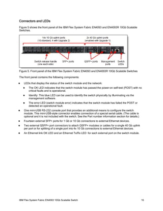 IBM Flex System Fabric EN4093 10Gb Scalable Switch | PDF | Computer Networking | Computing
