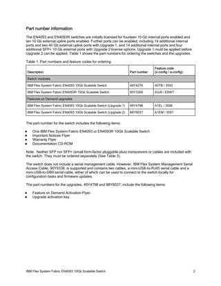 IBM Flex System Fabric EN4093 10Gb Scalable Switch | PDF | Computer Networking | Computing