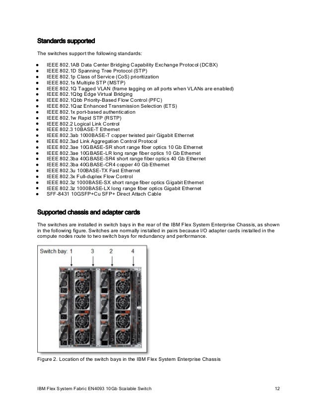IBM Flex System Fabric EN4093 10Gb Scalable Switch