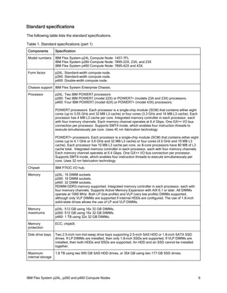 IBM Flex System p24L, p260 and p460 Compute Nodes | PDF