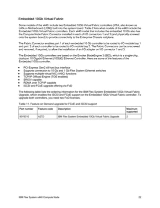 IBM Flex System x440 Compute Node | PDF