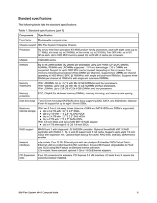 IBM Flex System x440 Compute Node | PDF