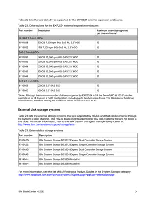IBM Redbooks Product Guide: IBM BladeCenter HS23E | PDF | Computer Peripherals | Computing