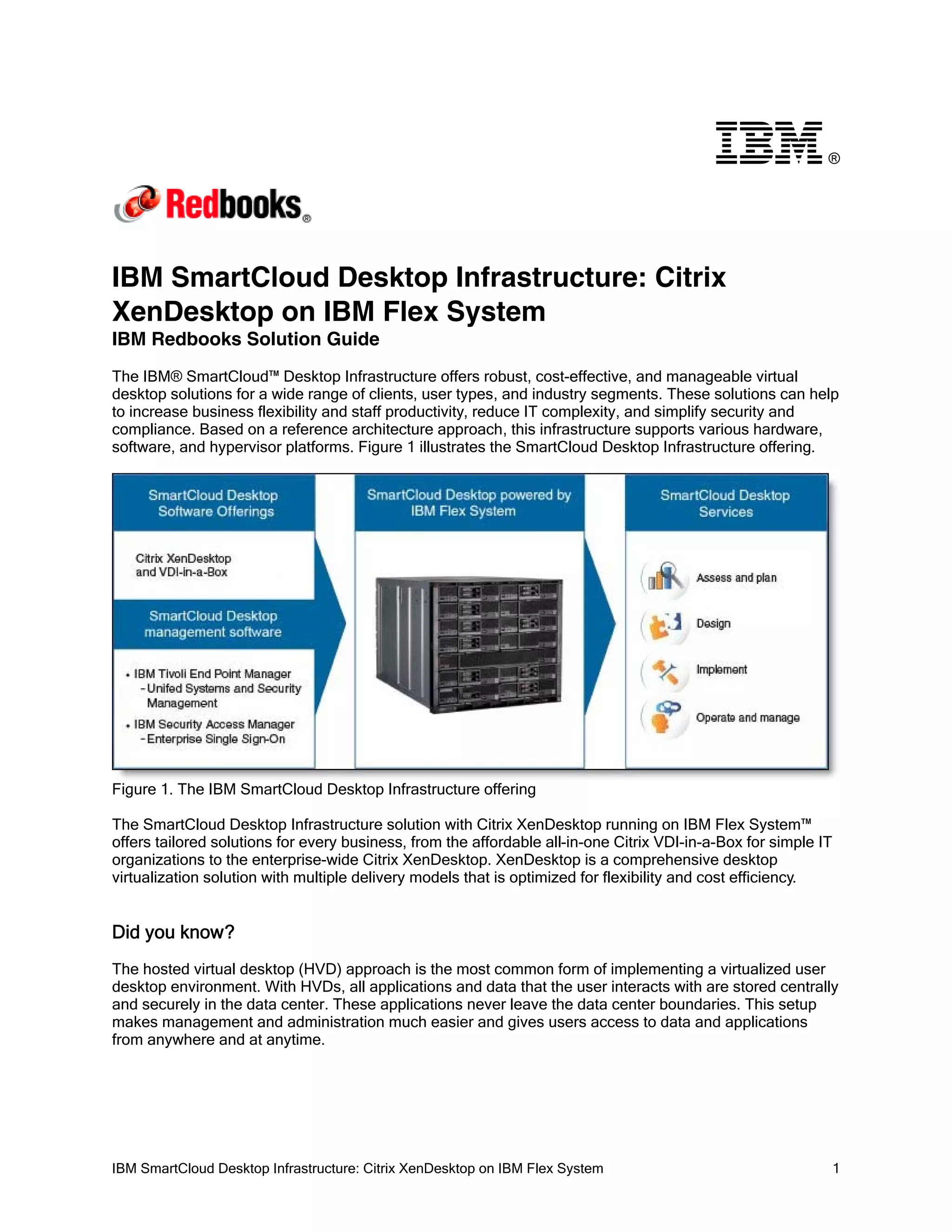 IBM SmartCloud Desktop Infrastructure: Citrix XenDesktop on IBM Flex ...