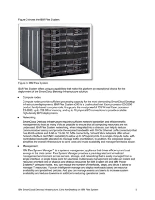 IBM SmartCloud Desktop Infrastructure: Citrix XenDesktop on IBM Flex System | PDF