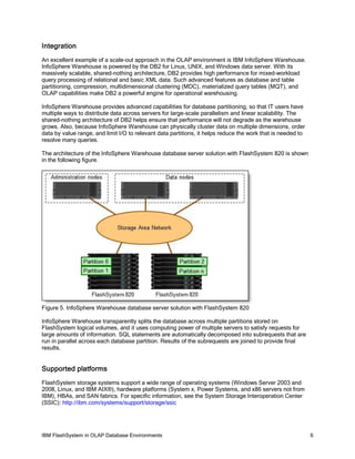 IBM FlashSystem in OLAP Database Environments | PDF | Cloud Computing | Internet