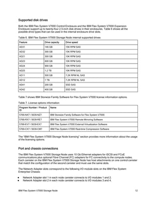 IBM Flex System V7000 Storage Node | PDF | Data Storage and Warehousing | Computing