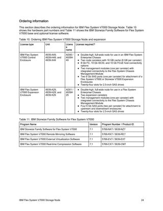 IBM Flex System V7000 Storage Node | PDF | Data Storage and Warehousing | Computing