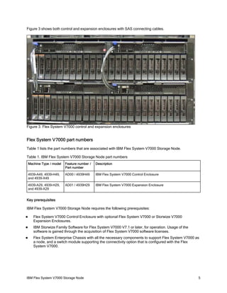 IBM Flex System V7000 Storage Node | PDF | Data Storage and Warehousing | Computing