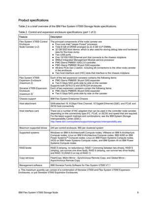 IBM Flex System V7000 Storage Node | PDF | Data Storage and Warehousing | Computing