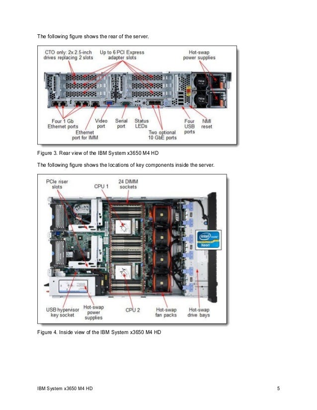 IBM System x3650 M4 HD