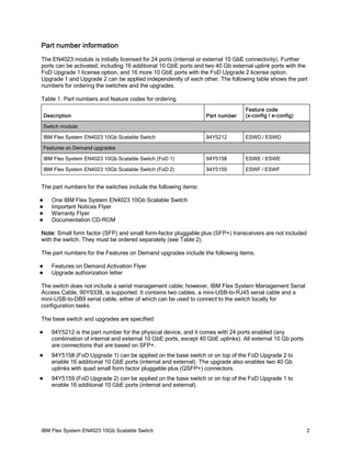 IBM Flex System EN4023 10Gb Scalable Switch | PDF
