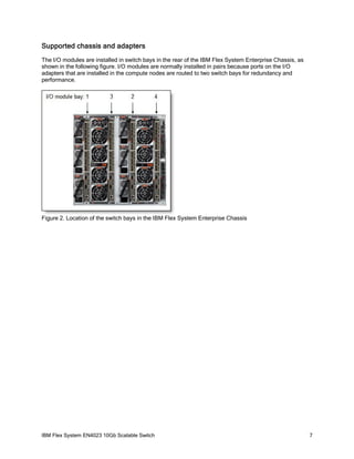 IBM Flex System EN4023 10Gb Scalable Switch | PDF