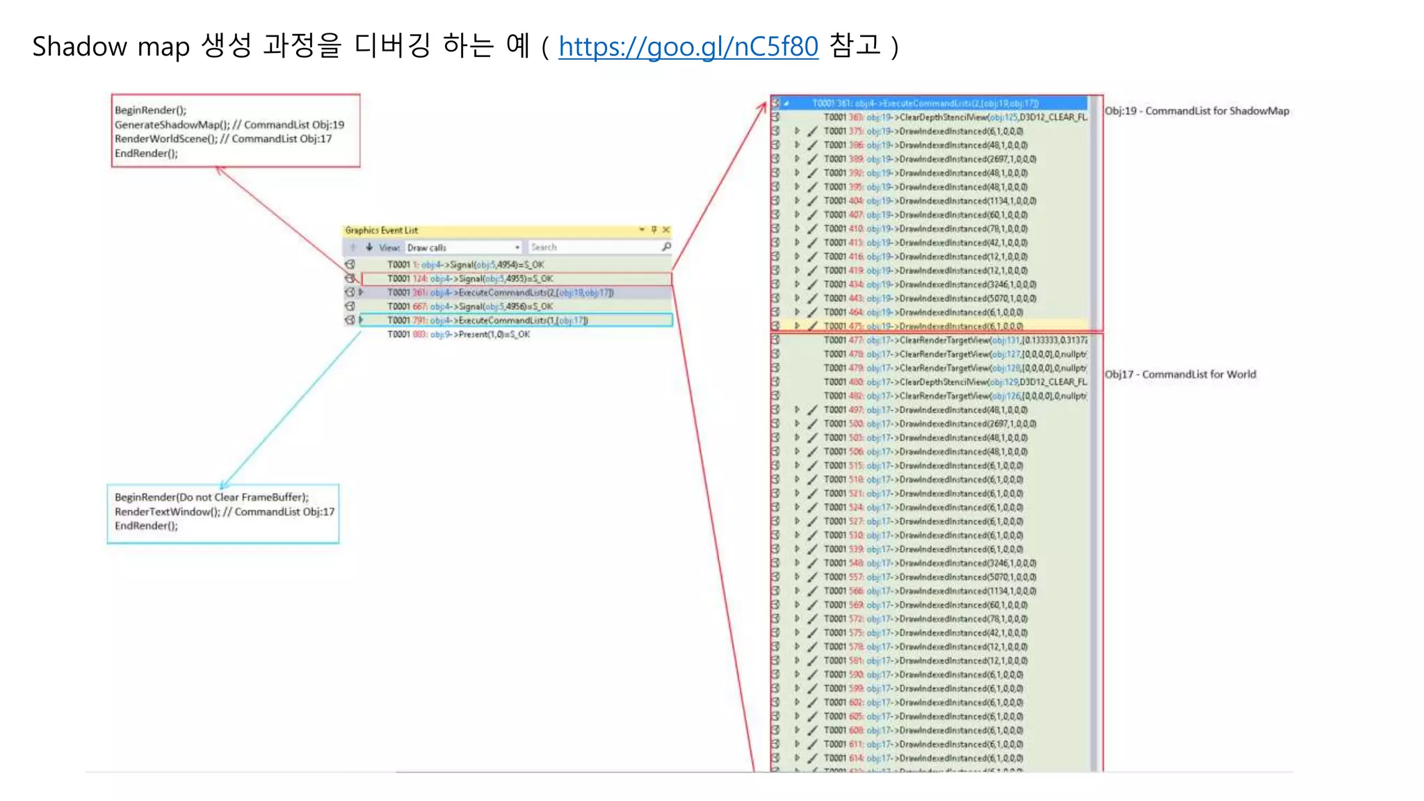 Tips and experience_of_dx12_engine_development._ver_1.2 | PPT