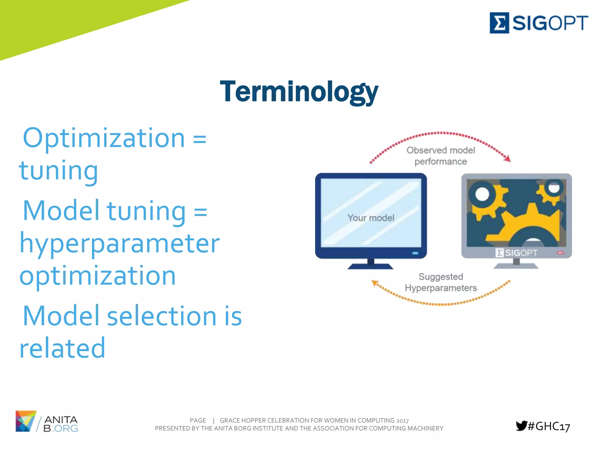 Tips and techniques for hyperparameter optimization | PPT Tips and techniques for hyperparameter optimization | PPT