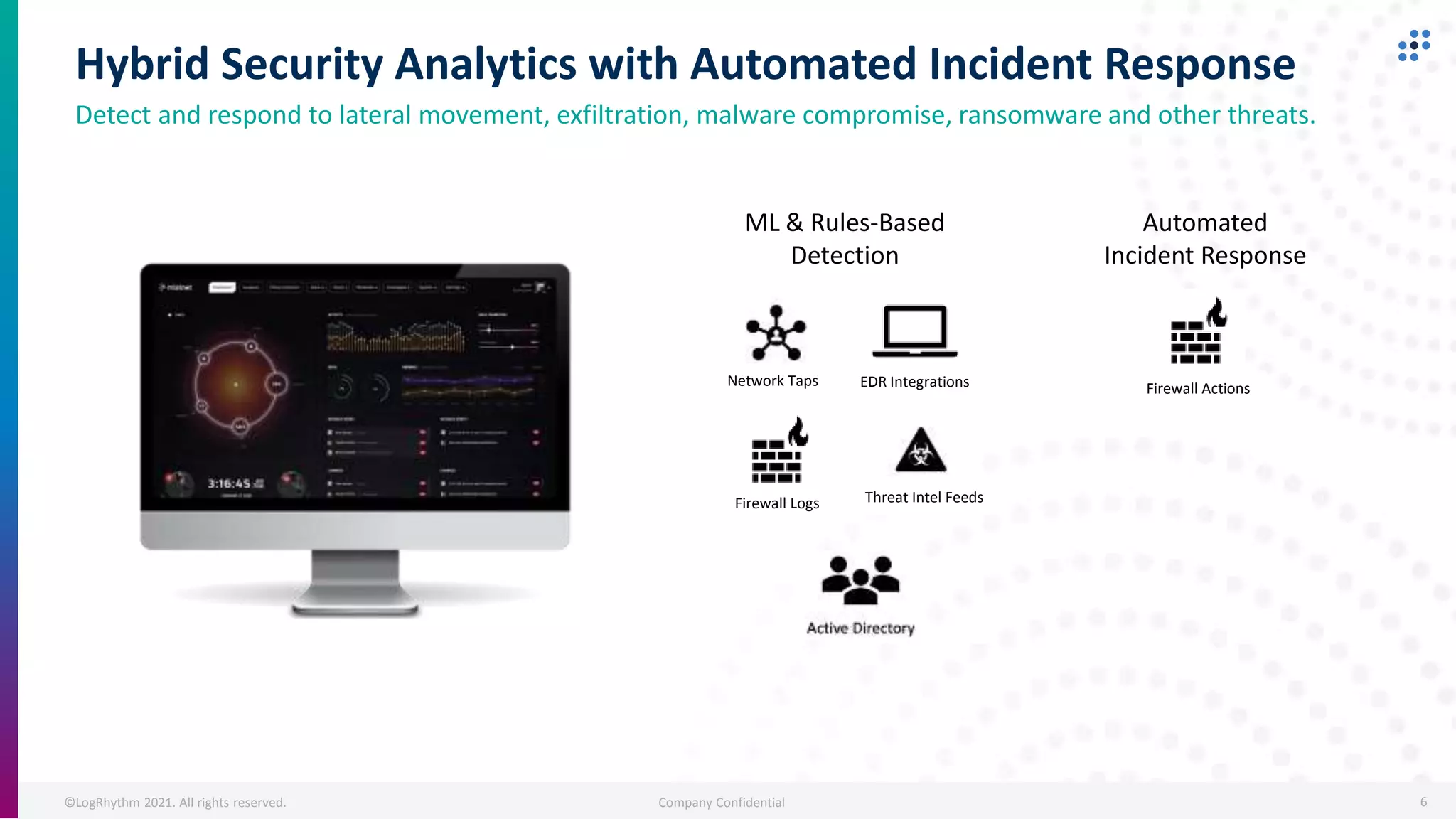 Tips And Tricks Best Practices For Threat Detection And Response 2021 08 Pptx Free Download