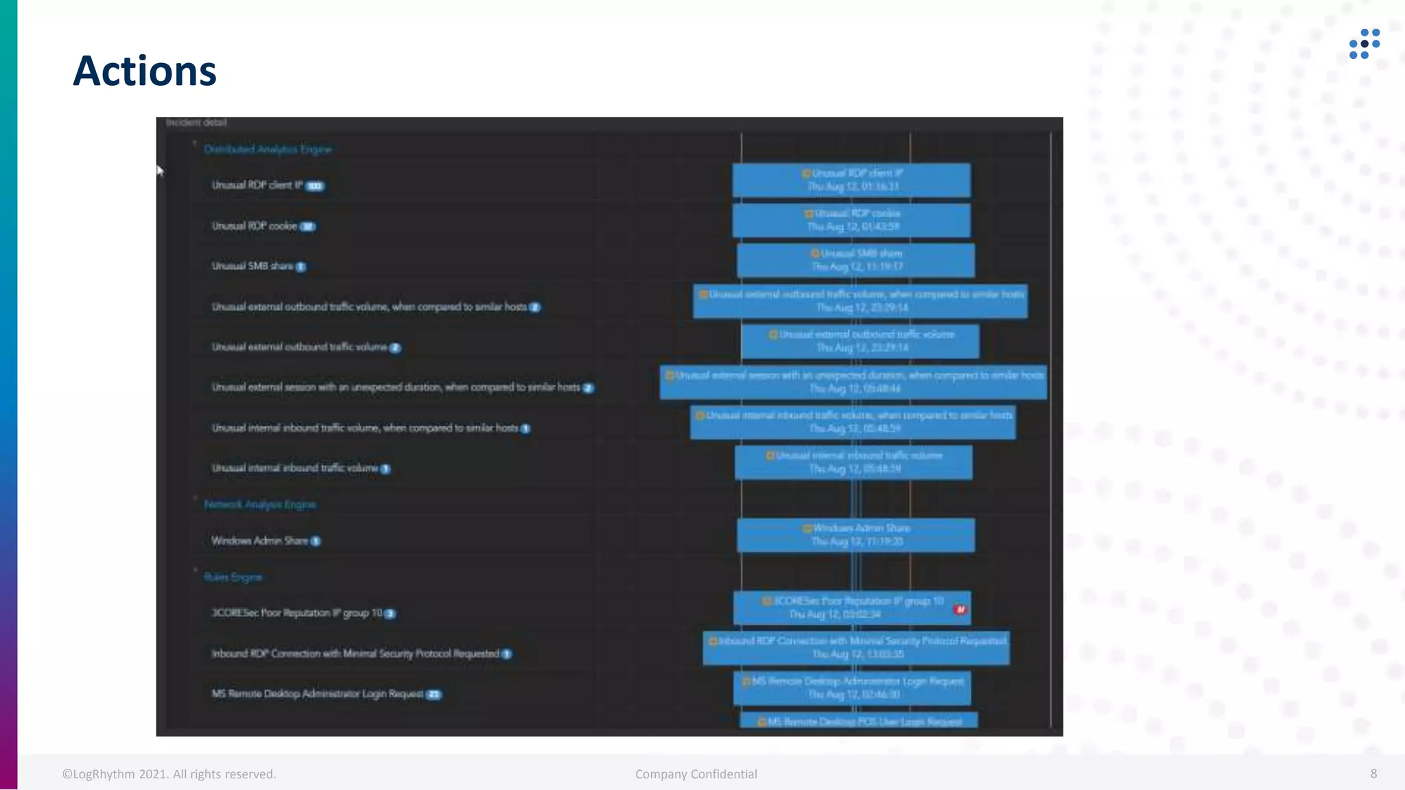 Tips And Tricks Best Practices For Threat Detection And Response 2021 08 Pptx