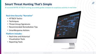 Tips and Tricks - Best Practices for Threat Detection and Response ...
