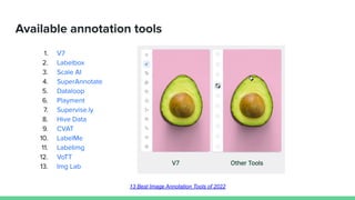 Yurii Pashchenko: Tips and tricks for building your own automated visual data annotation system ...