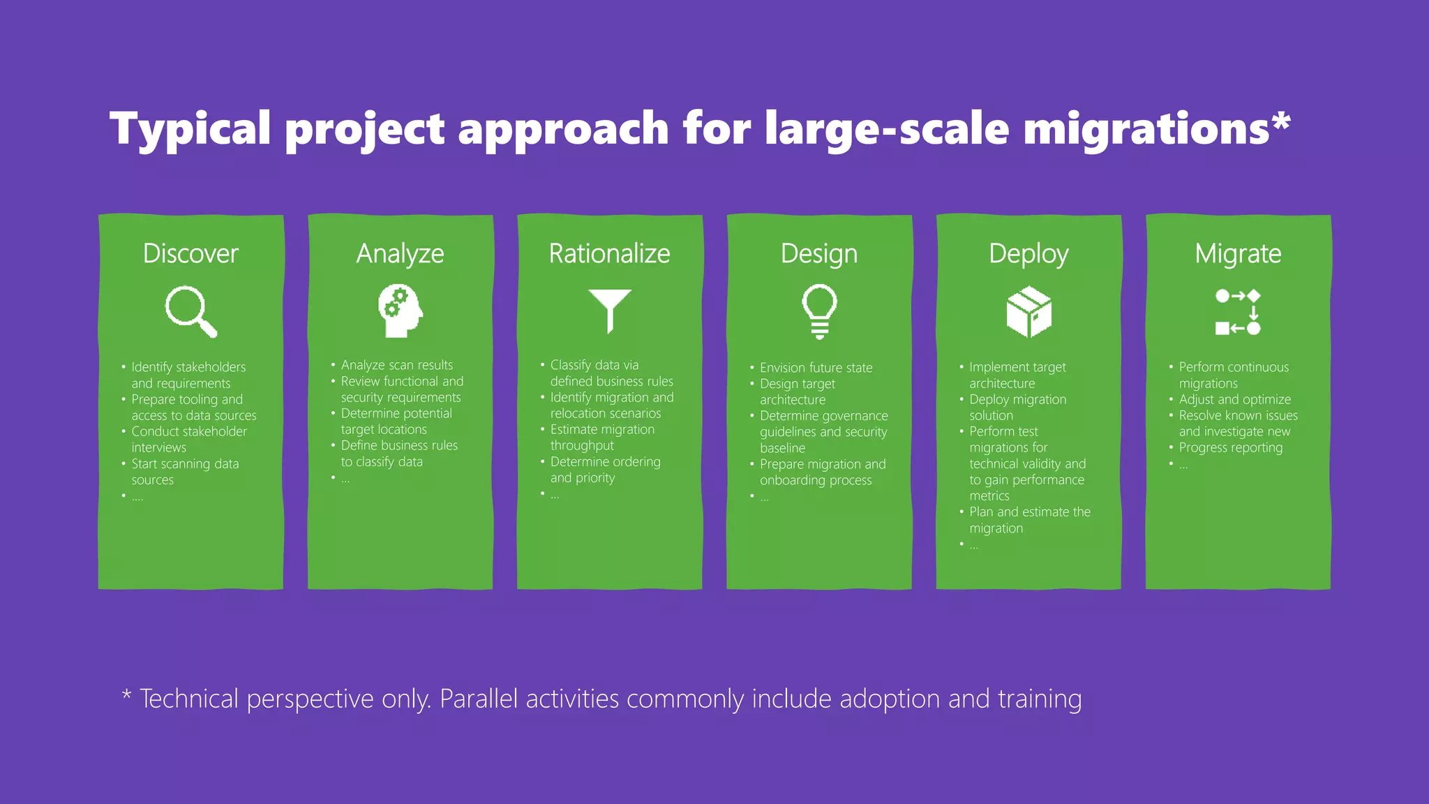 Tips and tricks for complex migrations to SharePoint Online | PPTX