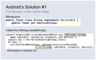 Facebook tricks for image handling in Android | PPT