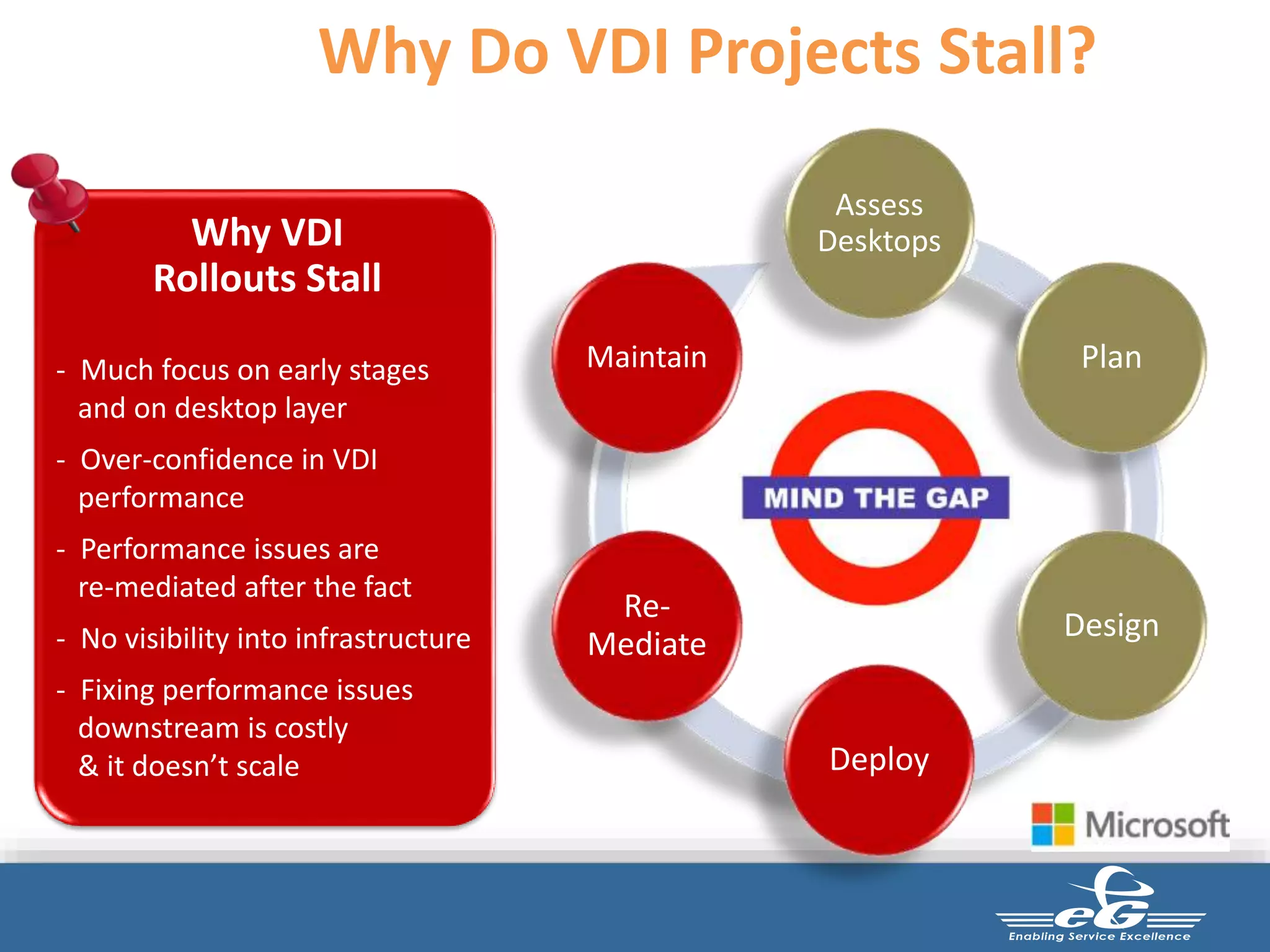 Tips and tricks for optimizing windows virtual desktops final - Jeff ...