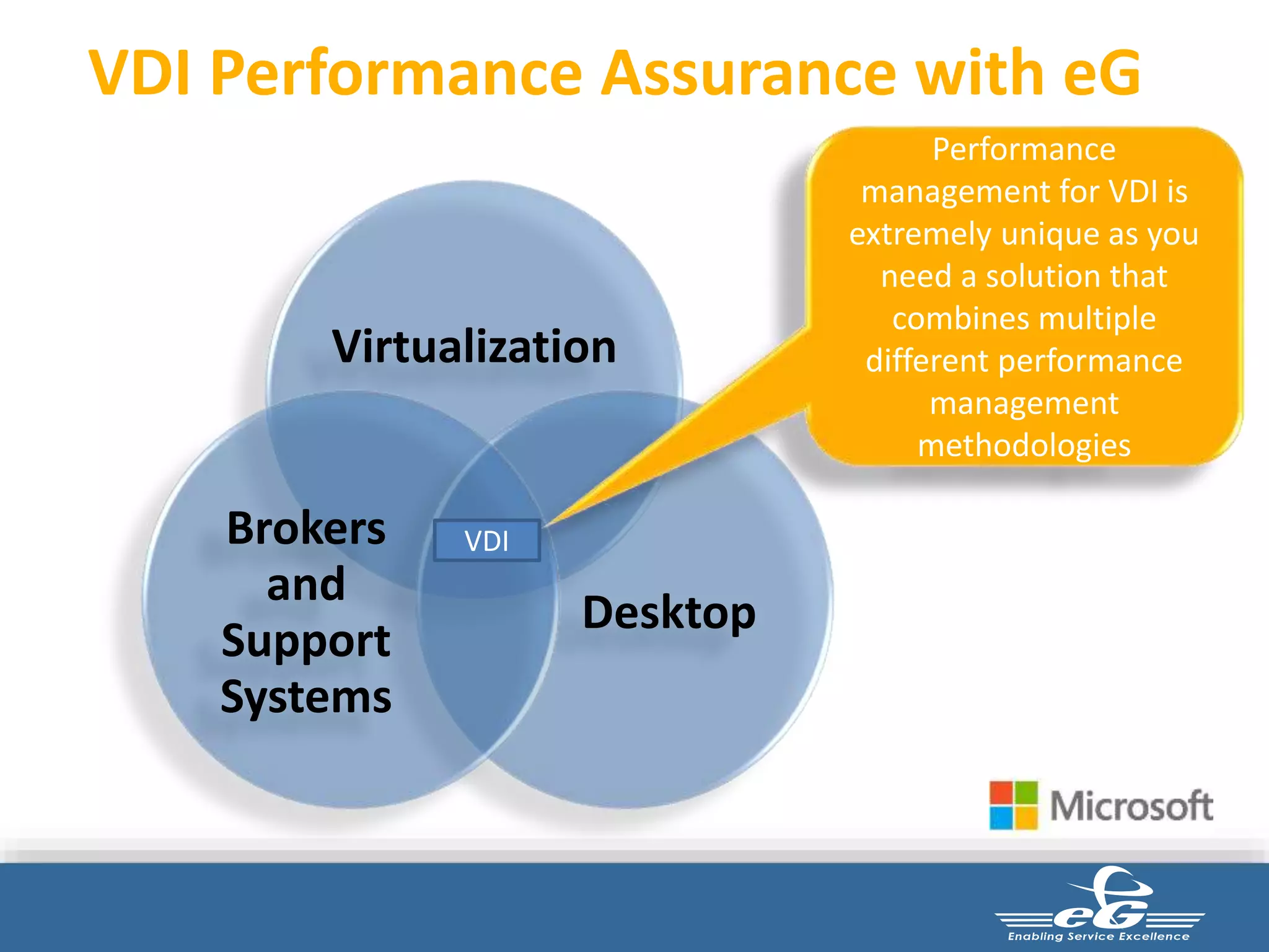 Tips And Tricks For Optimizing Windows Virtual Desktops Final Jeff Stokes Ppt