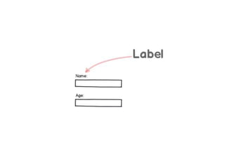 Tips and tricks for web form usability | PPTX