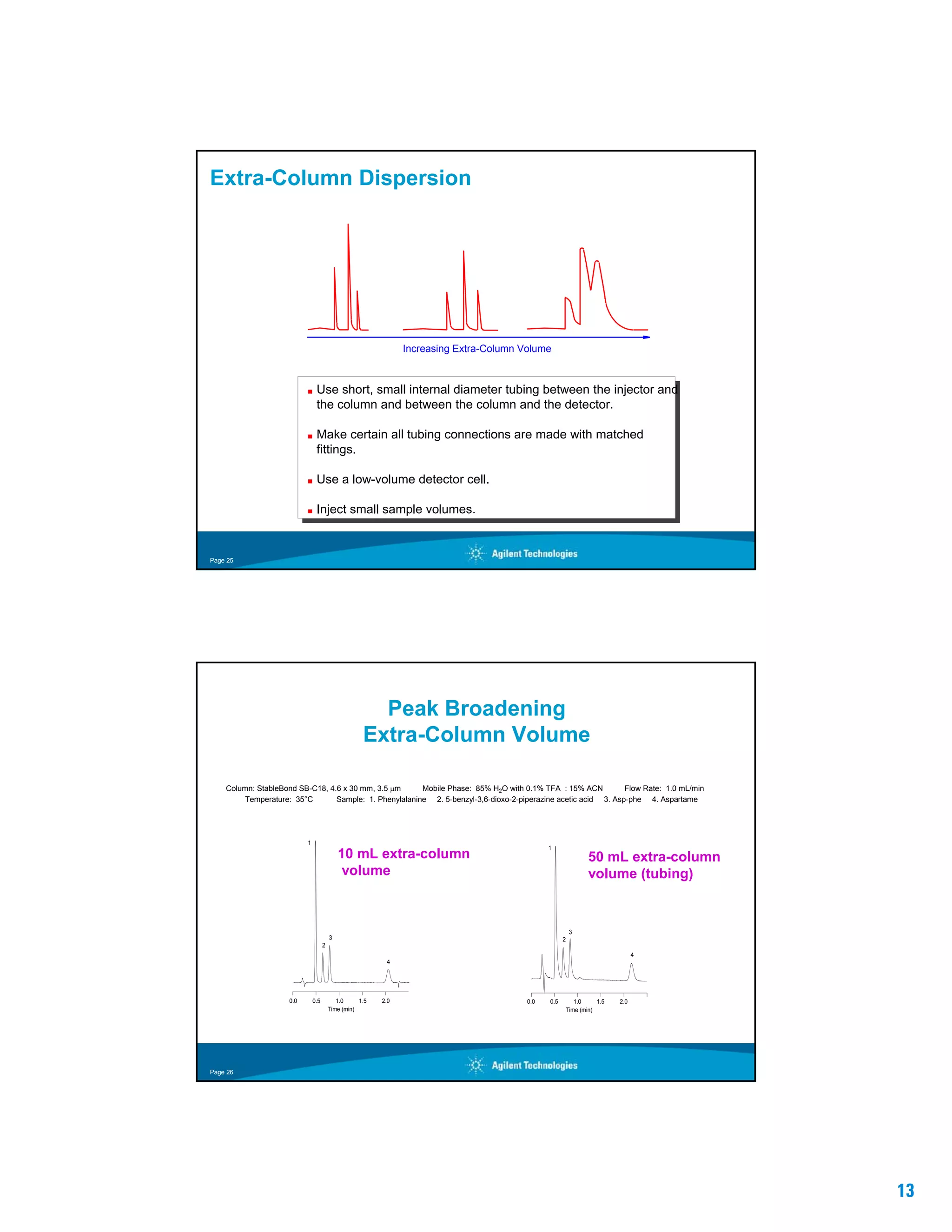 Tips and tricks_hplc_troubleshooting | PDF