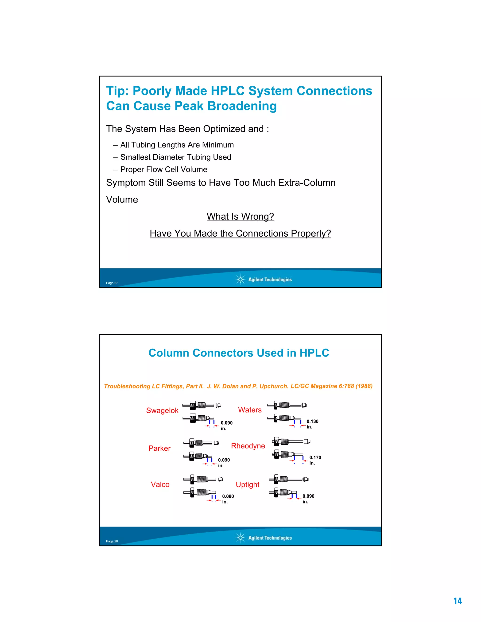 Tips and tricks_hplc_troubleshooting | PDF