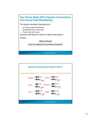Tips and tricks_hplc_troubleshooting | PDF